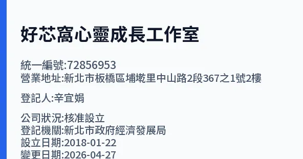 好芯窩心靈成長工作室的照片-統編 72856953(新北市) 公司登記資料與營業項目詳細圖表