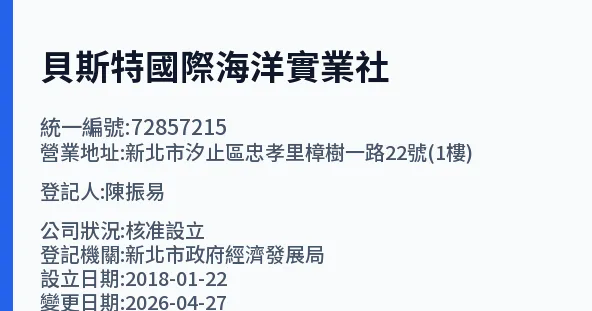 貝斯特國際海洋實業社的照片-統編 72857215(新北市) 公司登記資料與營業項目詳細圖表