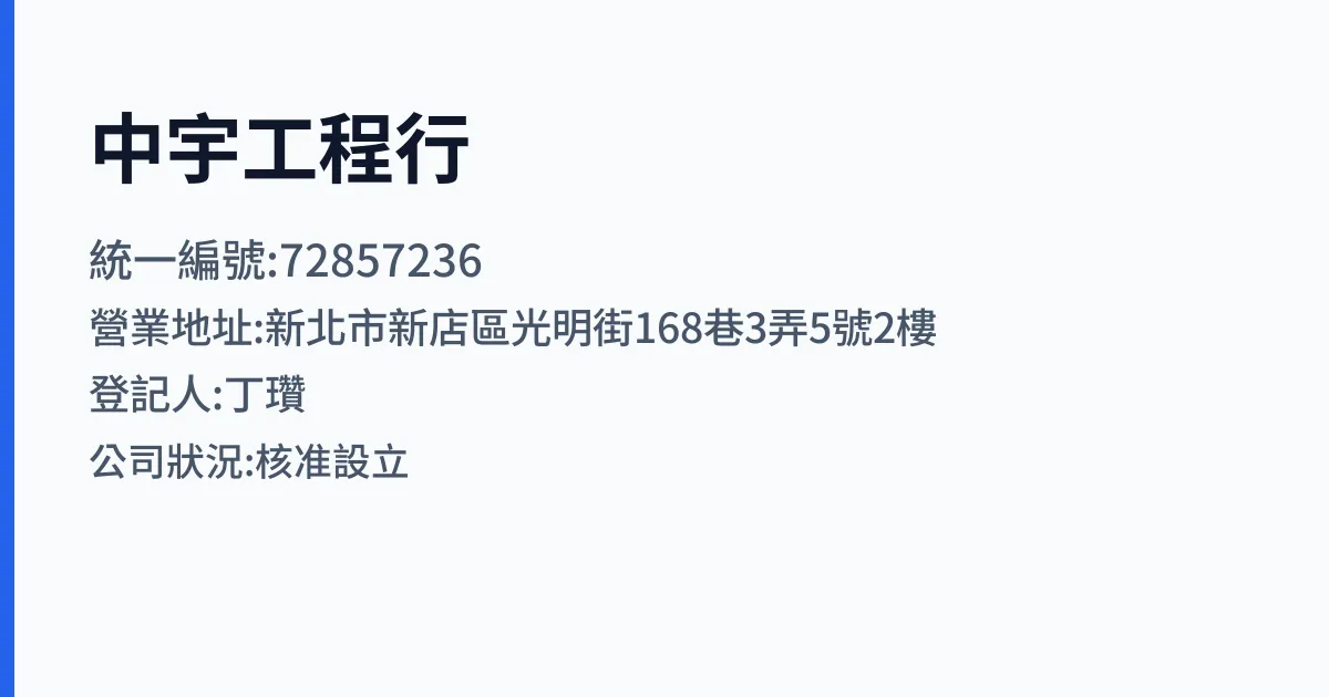 中宇工程行 - 統編 72857236(新北市) 公司登記資料與營業項目詳細圖表