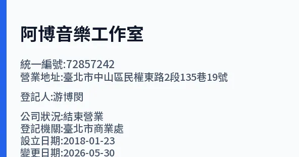 阿博音樂工作室的照片-統編 72857242(臺北市) 公司登記資料與營業項目詳細圖表