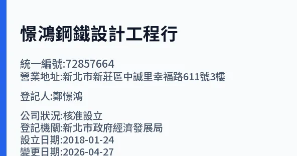 憬鴻鋼鐵設計工程行的照片-統編 72857664(新北市) 公司登記資料與營業項目詳細圖表