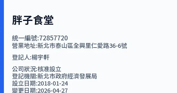 胖子食堂的照片-統編 72857720(新北市) 公司登記資料與營業項目詳細圖表