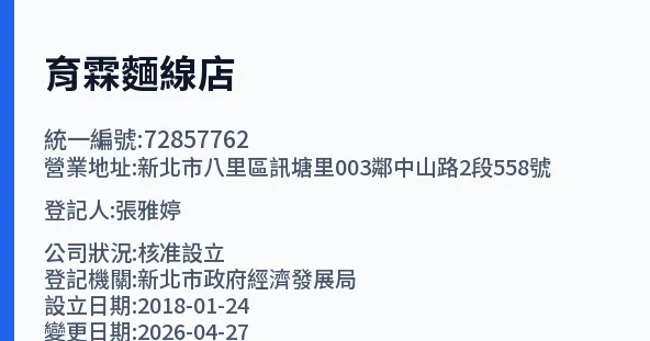 育霖麵線店的照片-統編 72857762(新北市) 公司登記資料與營業項目詳細圖表