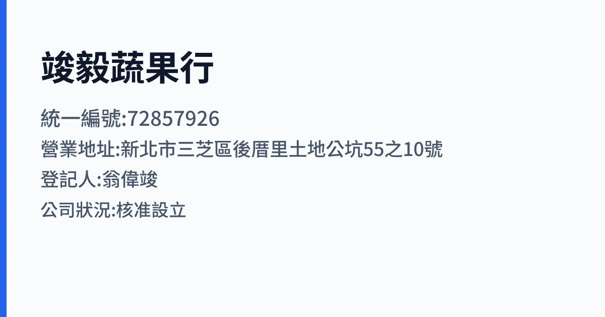 竣毅蔬果行 - 統編 72857926(新北市) 公司登記資料與營業項目詳細圖表