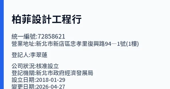 柏菲設計工程行的照片-統編 72858621(新北市) 公司登記資料與營業項目詳細圖表
