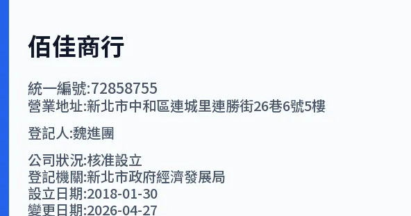 佰佳商行的照片-統編 72858755(新北市) 公司登記資料與營業項目詳細圖表