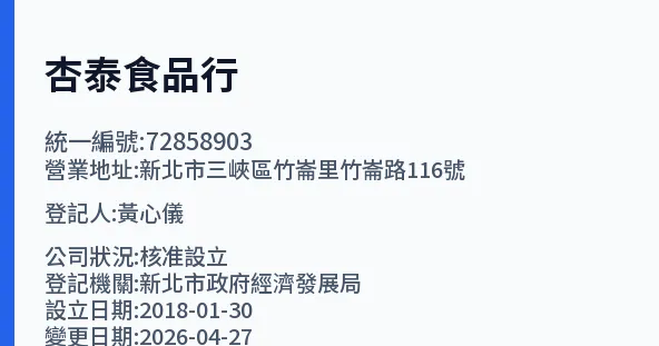 杏泰食品行的照片-統編 72858903(新北市) 公司登記資料與營業項目詳細圖表
