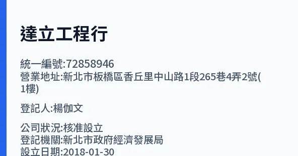 達立工程行的照片-統編 72858946(新北市) 公司登記資料與營業項目詳細圖表