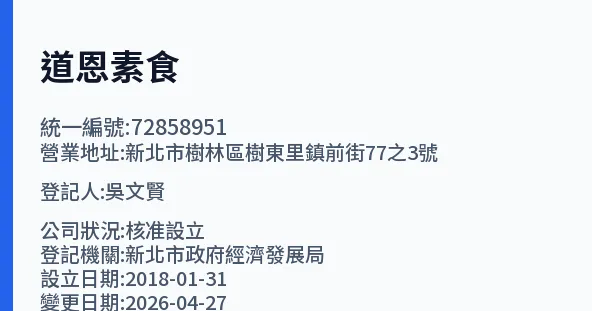 道恩素食的照片-統編 72858951(新北市) 公司登記資料與營業項目詳細圖表