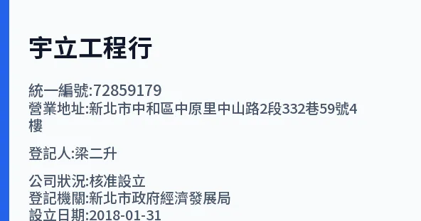 宇立工程行的照片-統編 72859179(新北市) 公司登記資料與營業項目詳細圖表