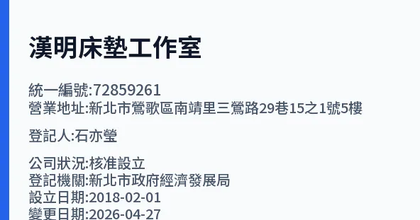 漢明床墊工作室的照片-統編 72859261(新北市) 公司登記資料與營業項目詳細圖表