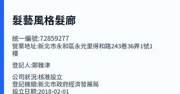 髮藝風格髮廊的照片-統編 72859277(新北市) 公司登記資料與營業項目詳細圖表
