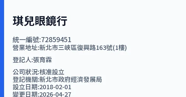 琪兒眼鏡行的照片-統編 72859451(新北市) 公司登記資料與營業項目詳細圖表