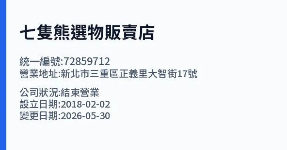 七隻熊選物販賣店的照片-統編 72859712(新北市) 公司登記資料與營業項目詳細圖表