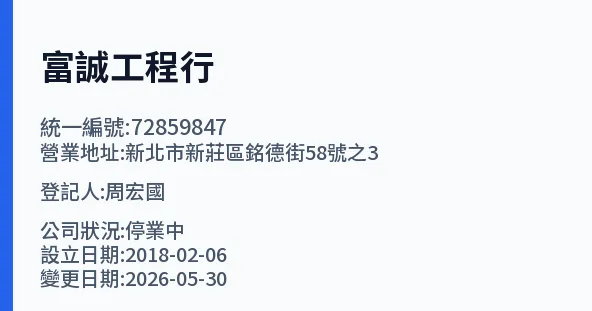 富誠工程行的照片-統編 72859847(新北市) 公司登記資料與營業項目詳細圖表