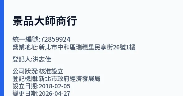 景品大師商行的照片-統編 72859924(新北市) 公司登記資料與營業項目詳細圖表