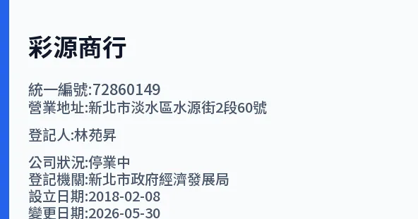 彩源商行的照片-統編 72860149(新北市) 公司登記資料與營業項目詳細圖表