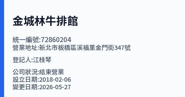 金城林牛排館的照片-統編 72860204(新北市) 公司登記資料與營業項目詳細圖表