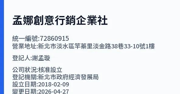 孟娜創意行銷企業社的照片-統編 72860915(新北市) 公司登記資料與營業項目詳細圖表