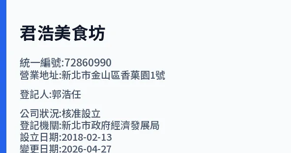 君浩美食坊的照片-統編 72860990(新北市) 公司登記資料與營業項目詳細圖表
