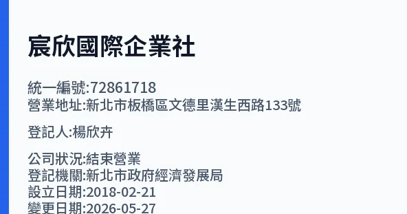 宸欣國際企業社的照片-統編 72861718(新北市) 公司登記資料與營業項目詳細圖表