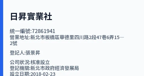 日昇實業社的照片-統編 72861941(新北市) 公司登記資料與營業項目詳細圖表