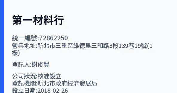 第一材料行的照片-統編 72862250(新北市) 公司登記資料與營業項目詳細圖表