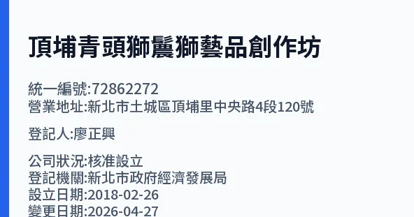 頂埔青頭獅鬞獅藝品創作坊的照片-統編 72862272(新北市) 公司登記資料與營業項目詳細圖表