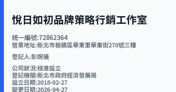 悅日如初品牌策略行銷工作室的照片-統編 72862364(新北市) 公司登記資料與營業項目詳細圖表