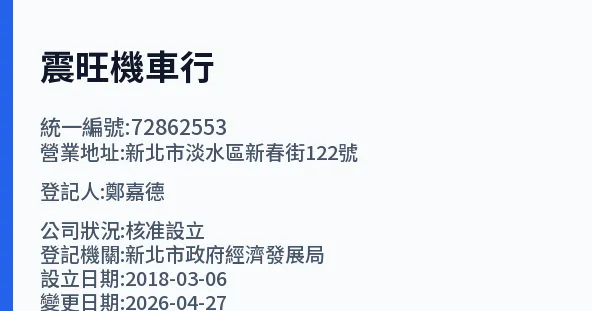 震旺機車行的照片-統編 72862553(新北市) 公司登記資料與營業項目詳細圖表