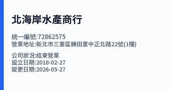 北海岸水產商行的照片-統編 72862575(新北市) 公司登記資料與營業項目詳細圖表