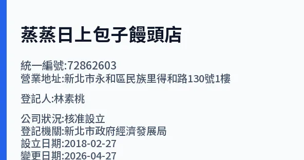 蒸蒸日上包子饅頭店的照片-統編 72862603(新北市) 公司登記資料與營業項目詳細圖表