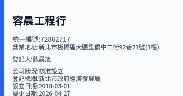 容晨工程行的照片-統編 72862717(新北市) 公司登記資料與營業項目詳細圖表