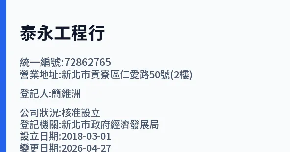 泰永工程行的照片-統編 72862765(新北市) 公司登記資料與營業項目詳細圖表