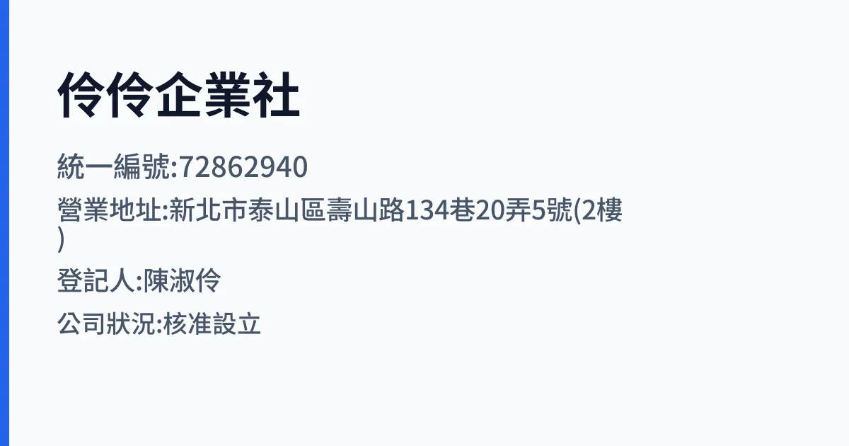 伶伶企業社 - 統編 72862940(新北市) 公司登記資料與營業項目詳細圖表