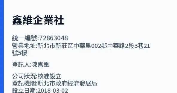 鑫維企業社的照片-統編 72863048(新北市) 公司登記資料與營業項目詳細圖表