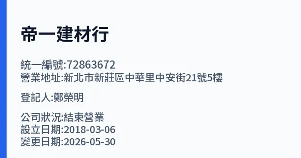 帝一建材行的照片-統編 72863672(新北市) 公司登記資料與營業項目詳細圖表