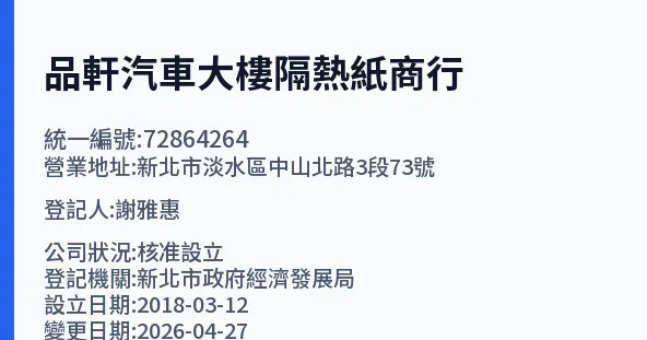 品軒汽車大樓隔熱紙商行的照片-統編 72864264(新北市) 公司登記資料與營業項目詳細圖表