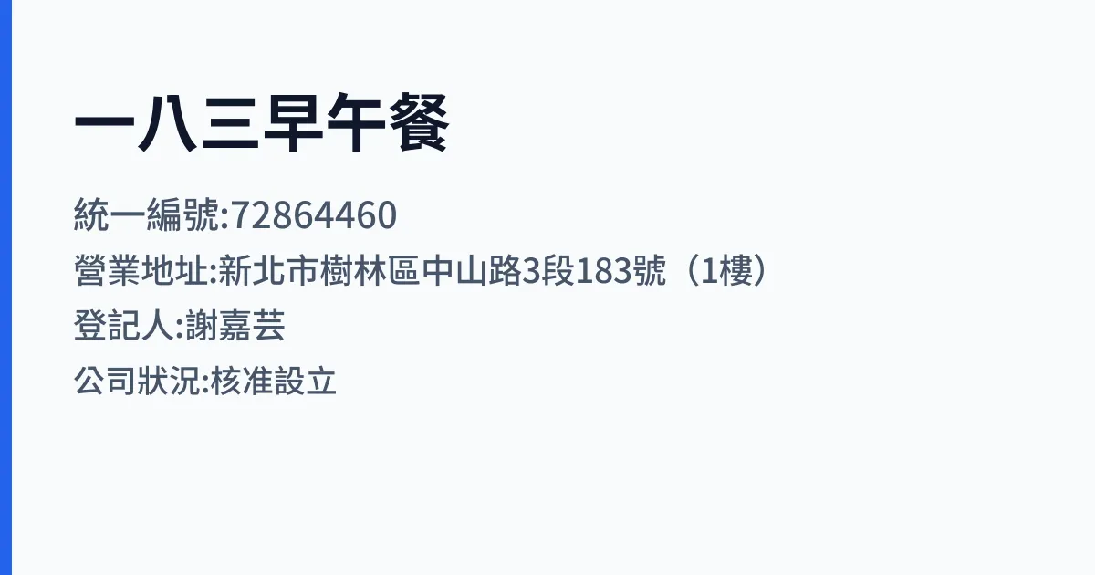 一八三早午餐 - 統編 72864460(新北市) 公司登記資料與營業項目詳細圖表