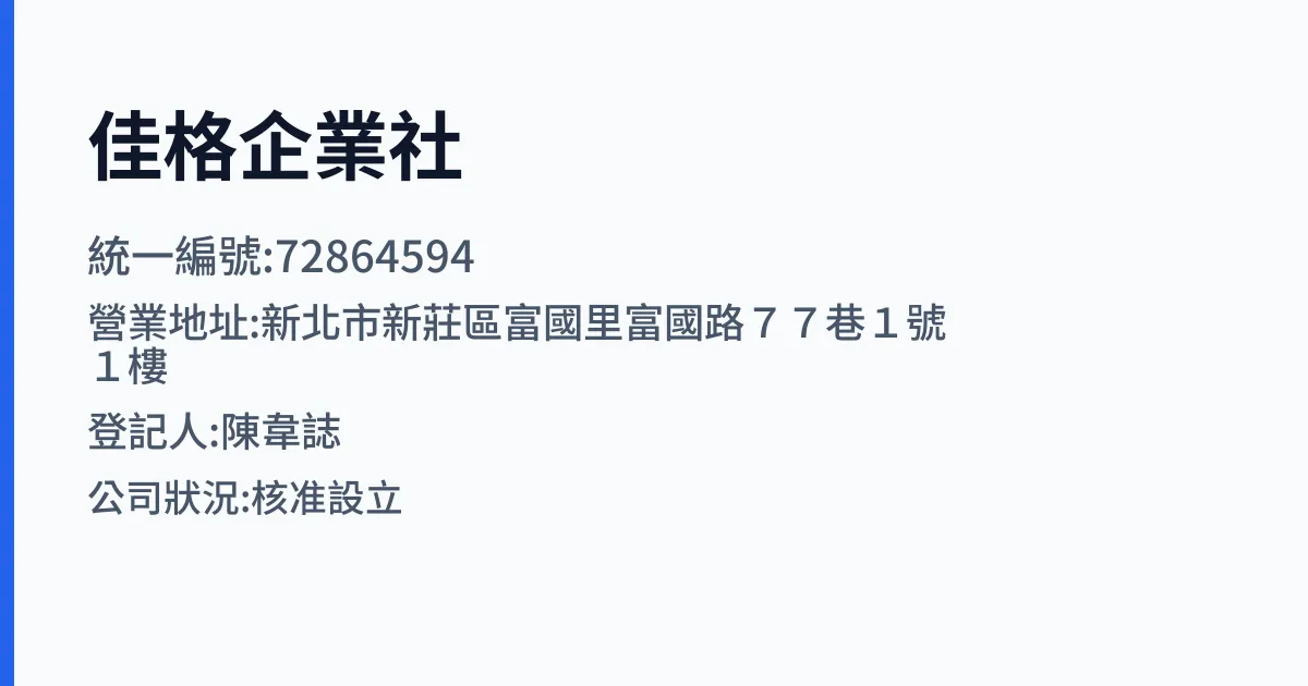 佳格企業社 - 統編 72864594（新北市） 公司登記資料與營業項目詳細圖表