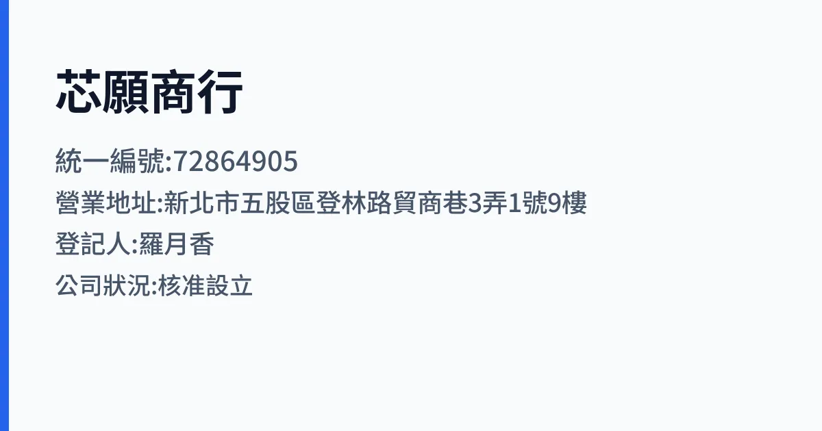 芯願商行 - 統編 72864905(新北市) 公司登記資料與營業項目詳細圖表