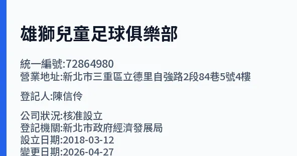 雄獅兒童足球俱樂部的照片-統編 72864980(新北市) 公司登記資料與營業項目詳細圖表