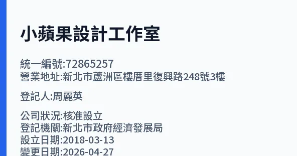 小蘋果設計工作室的照片-統編 72865257(新北市) 公司登記資料與營業項目詳細圖表
