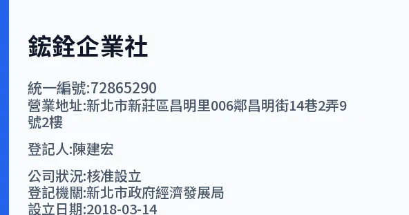 鋐銓企業社的照片-統編 72865290(新北市) 公司登記資料與營業項目詳細圖表