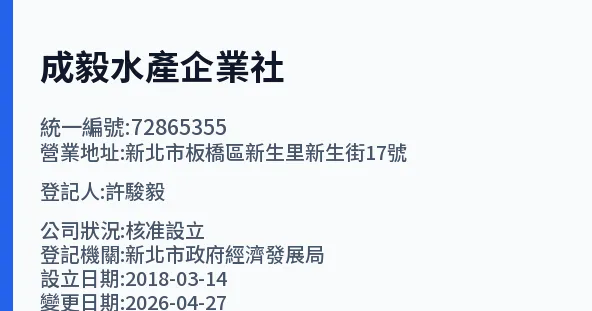 成毅水產企業社的照片-統編 72865355(新北市) 公司登記資料與營業項目詳細圖表