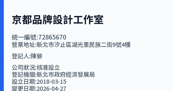 京都品牌設計工作室的照片-統編 72865670(新北市) 公司登記資料與營業項目詳細圖表