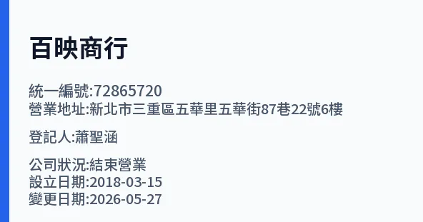 百映商行的照片-統編 72865720(新北市) 公司登記資料與營業項目詳細圖表