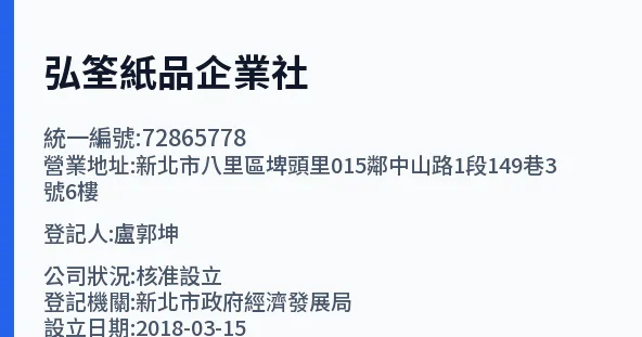 弘筌紙品企業社的照片-統編 72865778(新北市) 公司登記資料與營業項目詳細圖表