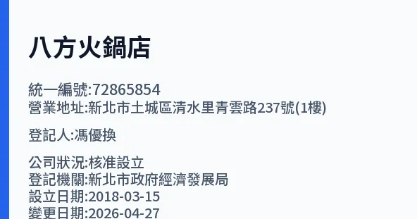 八方火鍋店的照片-統編 72865854(新北市) 公司登記資料與營業項目詳細圖表