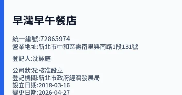早灣早午餐店的照片-統編 72865974(新北市) 公司登記資料與營業項目詳細圖表